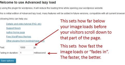 Site Speed Optimization | Lazy Load