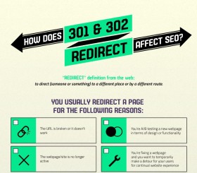 How does 301 and 302 Redirect affect SEO?