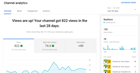 Youtube SEO - The Ultimate Guide to Ranking Videos