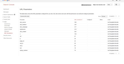 Google Search Console Guide