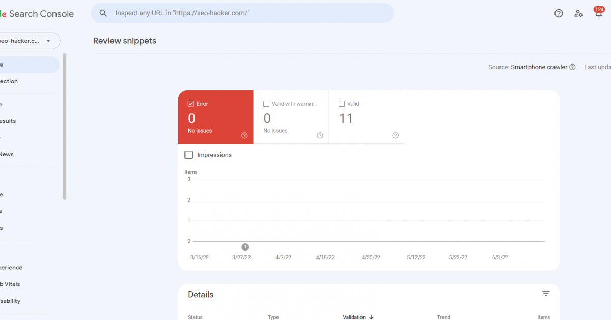 The Easiest Way Of Adding Aggregate Rating Schema Using Coding 9525