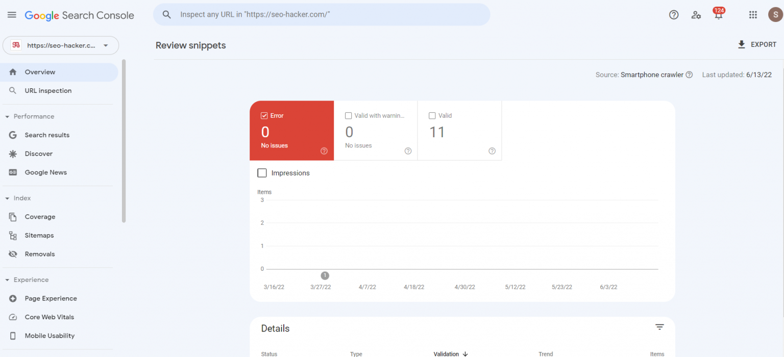 The Easiest Way Of Adding Aggregate Rating Schema Using Coding